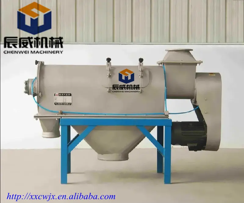 High Capacity Turbo Rotary Sieves For Check Screening Powders - Buy ...