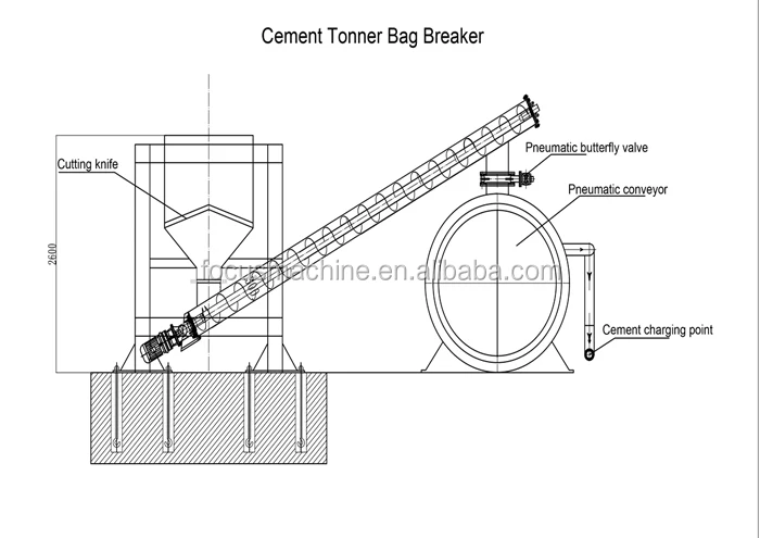 Environmental Friendly Debagger for Tonner Cement Bags Construction ...