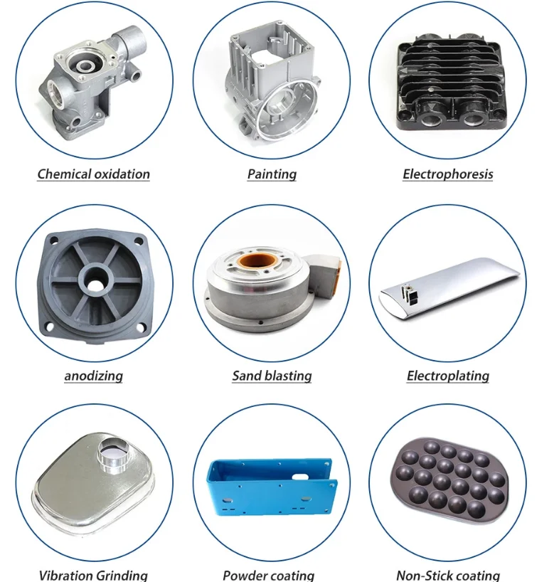 Customized Cad Drawings Aluminum Die Casting Wheel Parts - Buy Aluminum ...