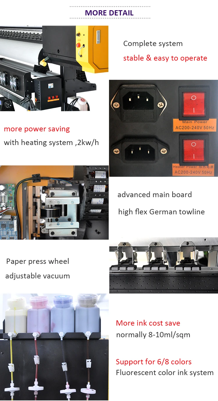 Best T Shirt Fabric Printing Machine For Small Textiles Business Amazon ...