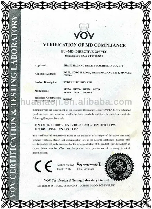 Hydraulic Breaker Hammer Blunt/wedge Chisel Daemo Dmb2200 - Buy Daemo ...