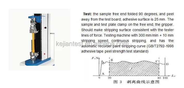 Pull Tester/tensometer Utm Material Tester/tensile Load Testing Machine ...