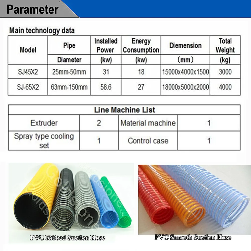 High Yield Pvc Suction Hoses Production Line Good Quality And Cheap Pvc ...