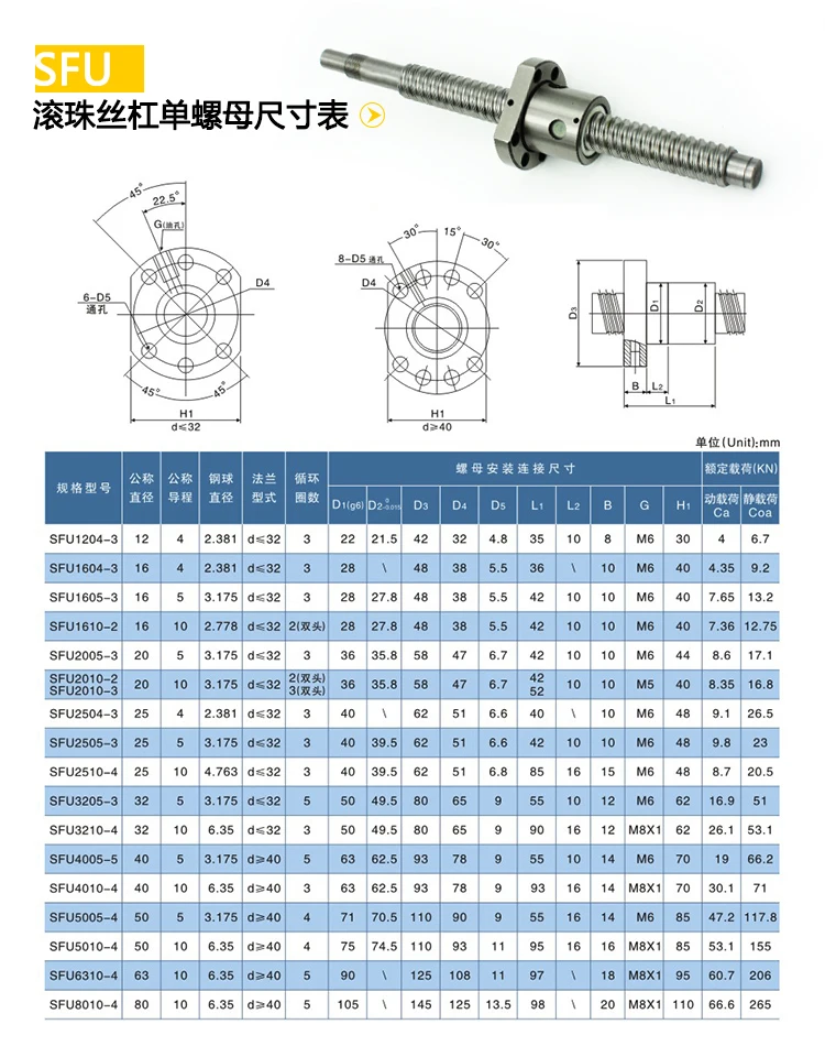 TBI Ball Screw SFU1605 for CNC Machines - High Precision
