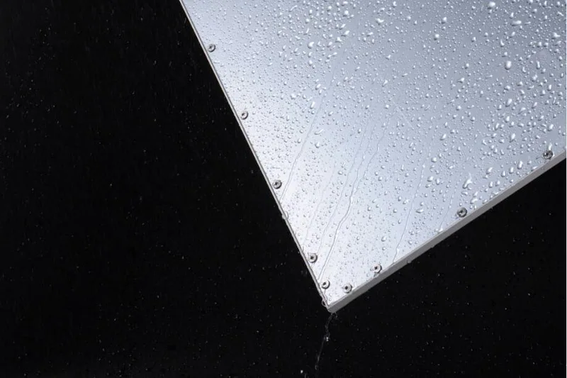 IP65 Waterproof LED Panels - Durable and Efficient Lighting