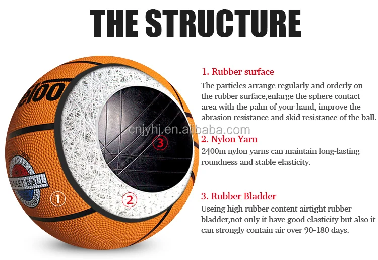 Custom Printed Standard Size 7 Basketball 8 Panel With Rubber Material ...