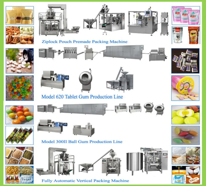 Chewing Gum Making Machine For Stick Bubble Gum Manufacturing - Buy Gum ...