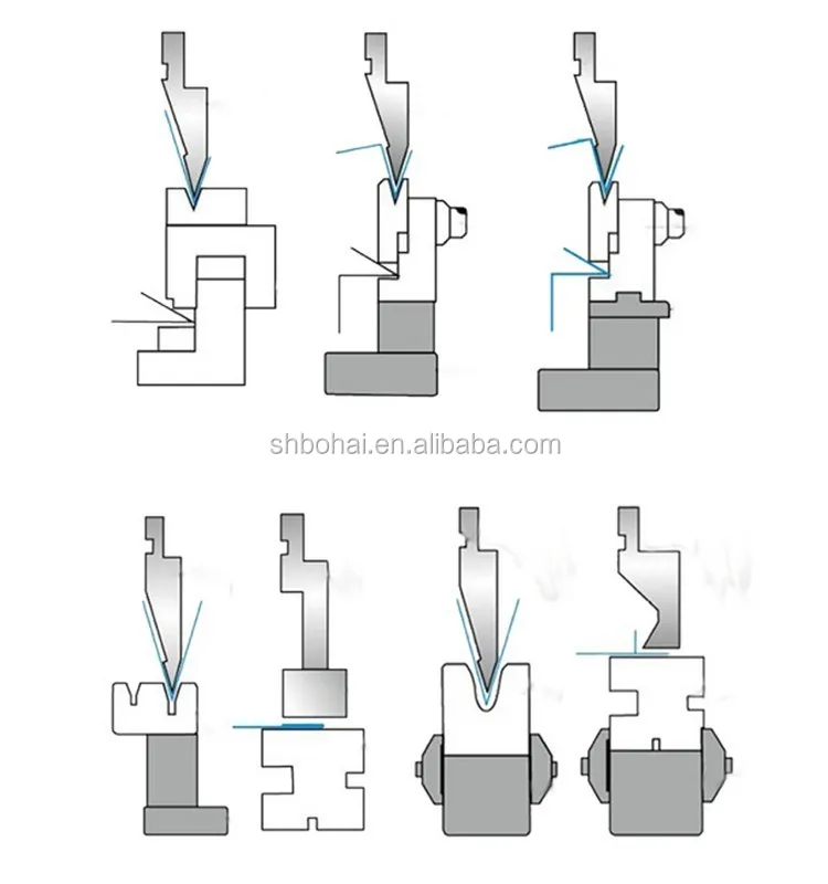 Press Brake Tools Bending Punch And Matrix Die - Buy Amada Press Brake ...