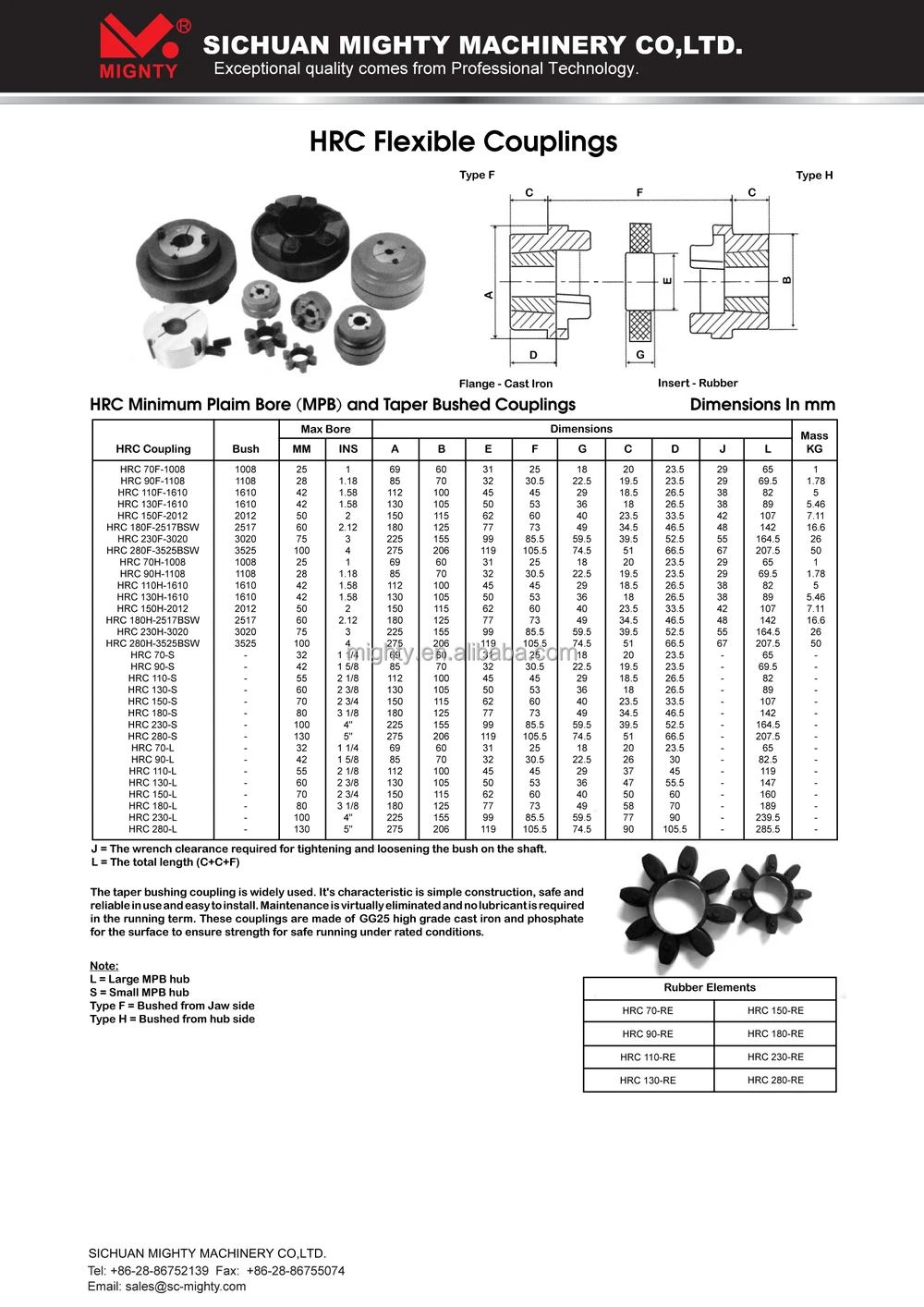 Hrc Jaw Couplings With Rubber Insert - Buy Hrc Jaw Couplings With ...