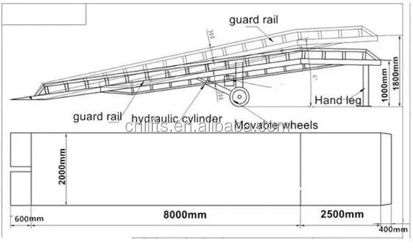 CE Container Load Ramp Truck Unloading Equipment Mobile Yard Ramp