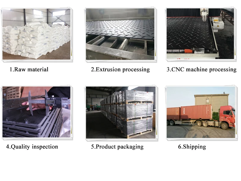 Pe Paving Board Temporary Paving Movable Anti-skid Plastic Road ...