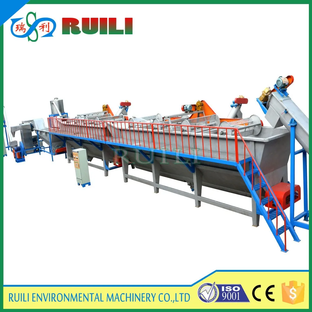 Efficient Plastic Recycling with Ruili's Sink Float Separator