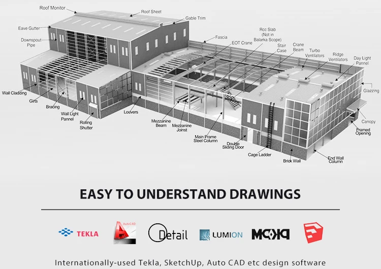 Factory Prefabricated Steel Structure Warehouse Autocad Drawing - Buy ...