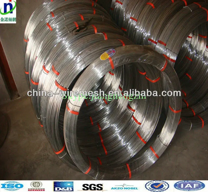 Galvanized Oval Steel Wire - Durable Fencing Solutions