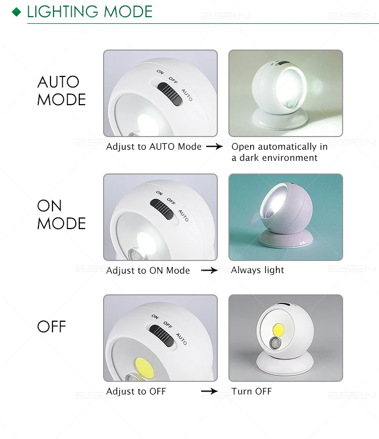 3w Cob Pir Auto Motion Sensor Light Intelligent Magnetic Lamp Night ...
