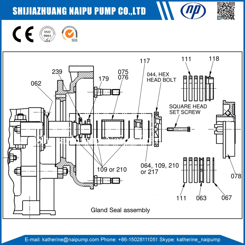 Naipu 078 Gland Packing Sealing Type Parts Slurry Pump Stuffing Box