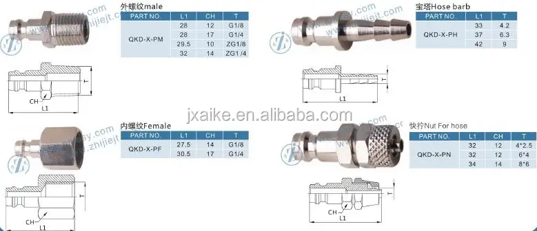 Qkd-x Mini Type Air Cylinder Pneumatic Quick Release Couplings - Buy ...