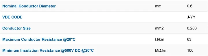 VDE 0815 / DIN 57815 표준 PVC 절연/칼집 전화 케이블| Alibaba.com