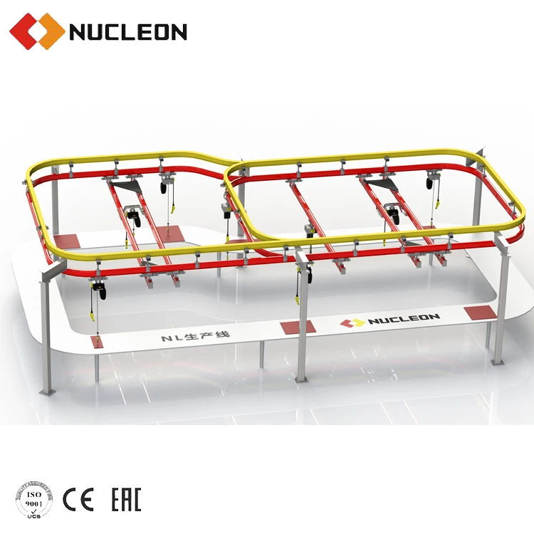 2023 Hot Product European Design Kbk Model Flexible Soft Bridge Crane ...