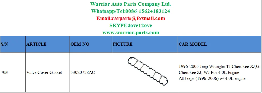 Valve Cover Gasket 53020758ac For 1996-2005 Jeep Wrangler Tj Jeep ...