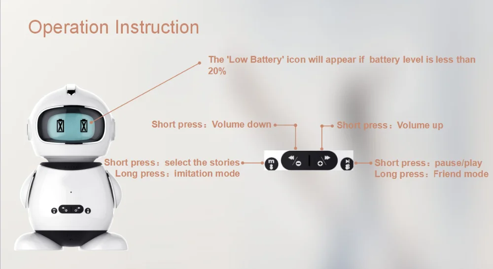 YYD Idol Robot Y10A - Multi-Function Educational Toy