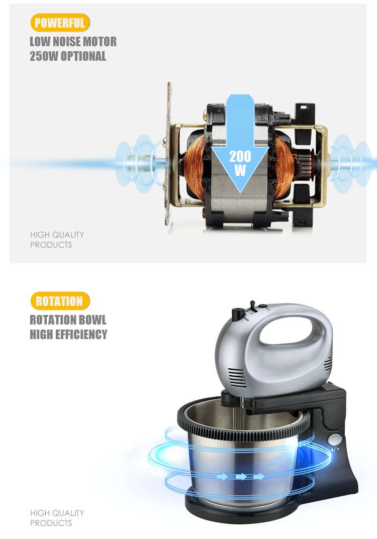 Battery Operated Mini Hand Mixer with 2500ml Rotary Bowl