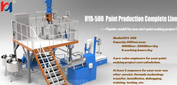 Complete Oil Dulux Paint Making Machine - Buy Paint Production Line ...