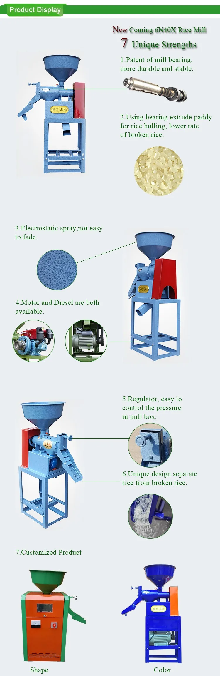 Wanma0433 Best Selling Rice Polishing Process - Buy Rice Polishing ...