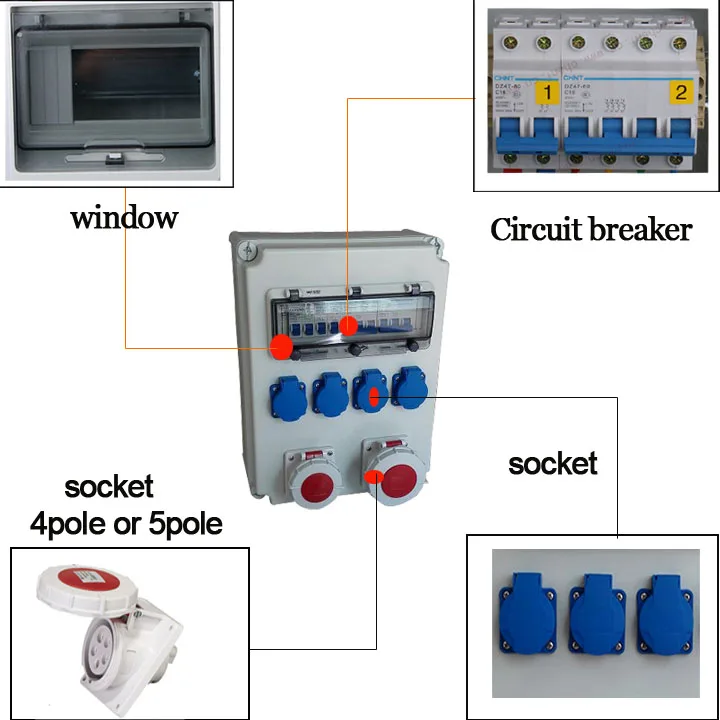 Newest Industrial Electrical Outlet Wall Mounted Power Box Size ...