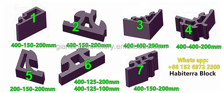 Concrete Interlocking Habiterra Block Machine - Giantlin