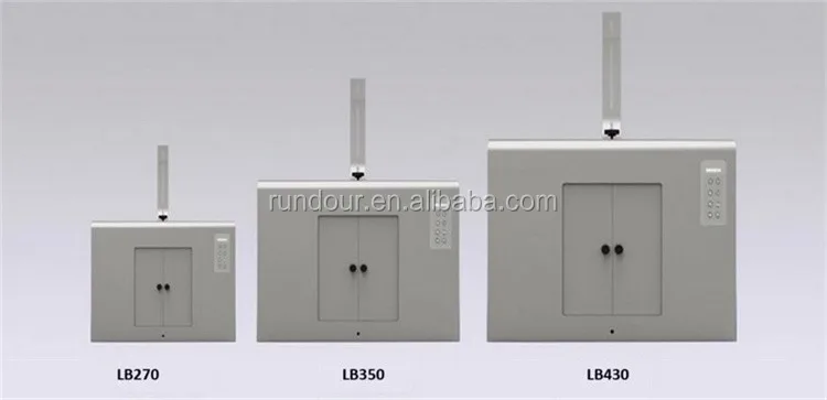 Sanoto Digital Imaging Box - Perfect for Jewelry Photography