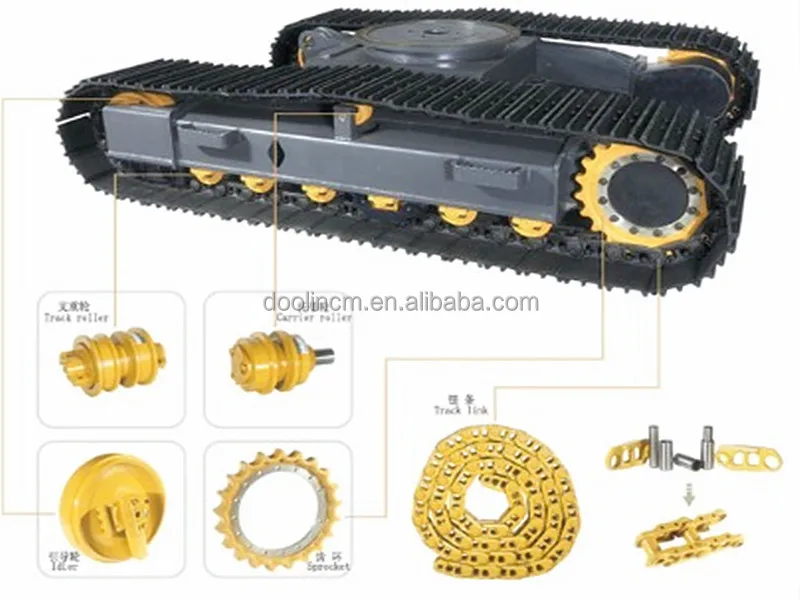 Sk350 Excavator Track Link Undercarriage Track Chain - Buy Aftermarket ...