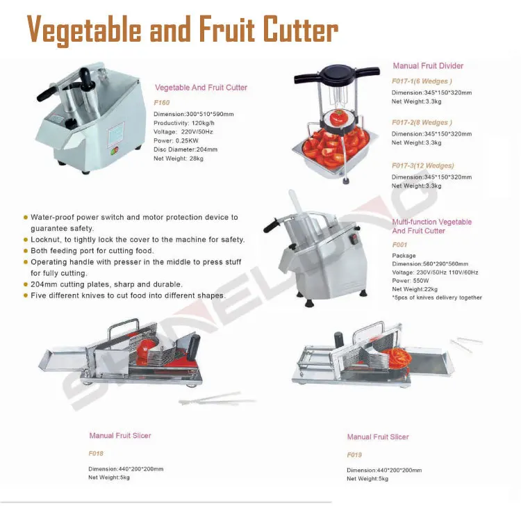 Commercial Meat And Vegetable Automatic Kitchen Food Processor Machine ...