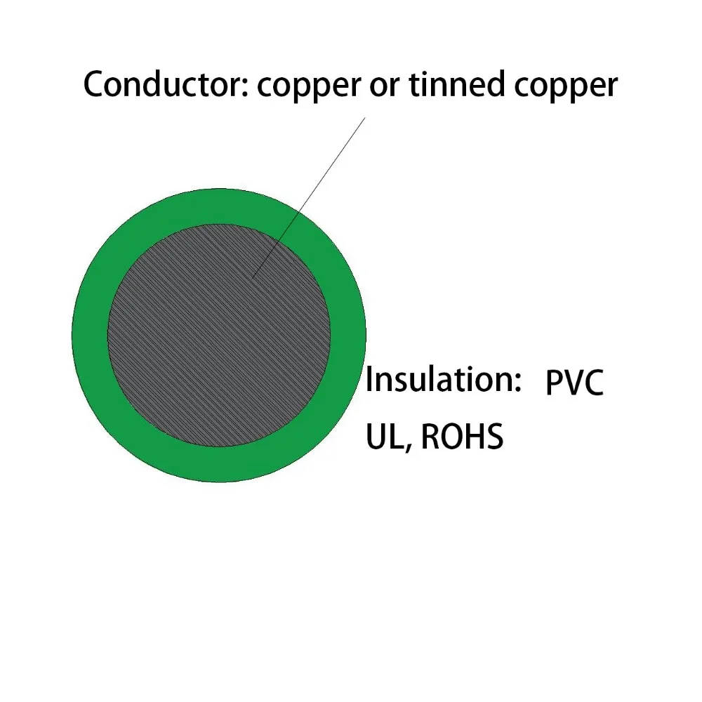 UL1032 8 Awg Electrical Wire - 100m Roll for Construction