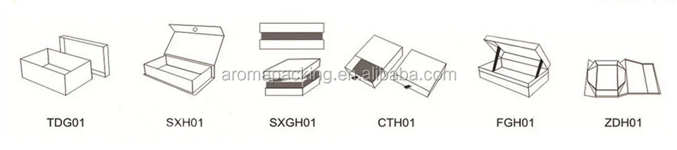 Luxury Pechoin Custom Cosmetics Packing Box - Recyclable