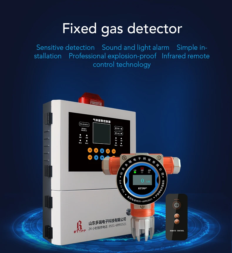 Gas Alarm Controller 4-20ma With One Channel Gas Alarm Control System 4 ...