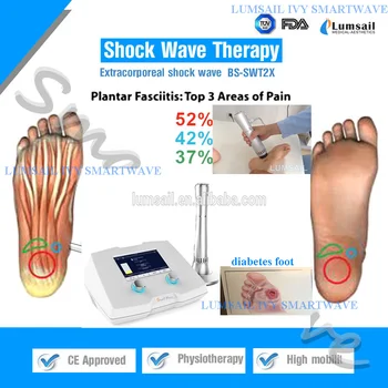 Shock Wave Therapy Radial Eswt Machine For Podiatrists Foot Care ...