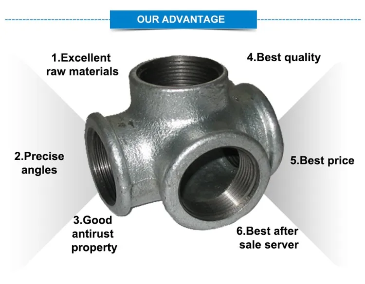 Galvanized Pipe Fitting Johnson Coupling - Buy Pipe Fitting,Galvanized ...