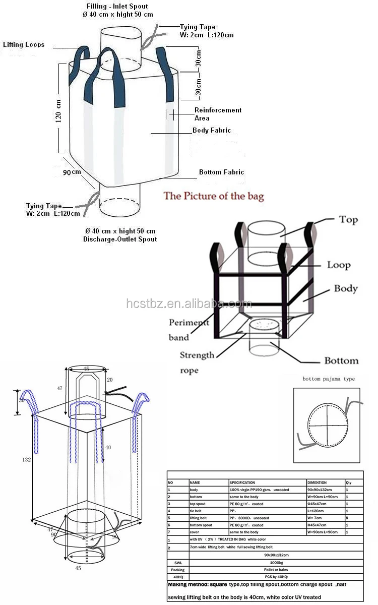 Pp Big Bag/fibc Bag Packagings/1ton 1.5 Tons Polypropylene Jumbo Bags ...