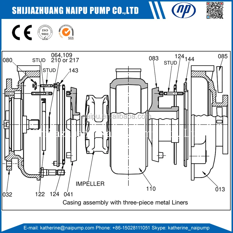 Slurry Pump Back Liner Seal 124 & 125 Volute Frame Seal | OEM Accepted ...