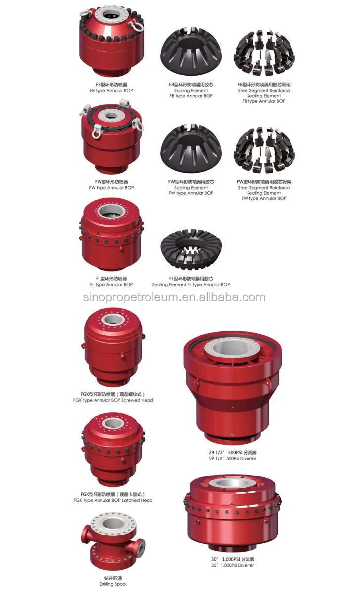 Carmeron Shaffer Hydrill Type 5000 Psi Fh 28-70 Api Annular Bop ...