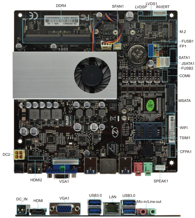 All-in-One Motherboard with Integrated Graphics Embedded Dual Processor ...