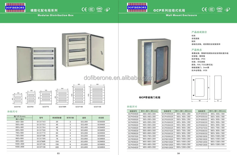 Single And Three Phase Metal Enclosure And Stainless Steel Meter Box ...