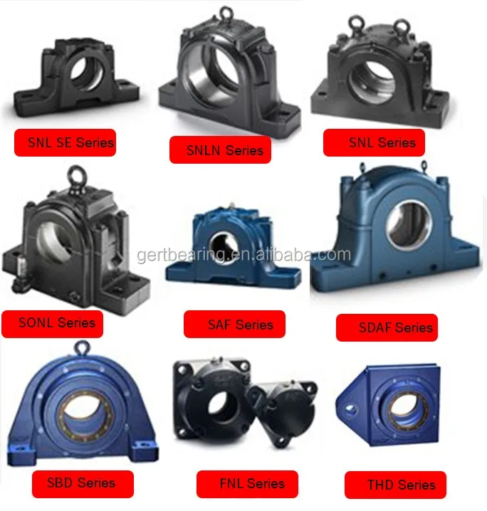 Skf Snl 511-609 Bearing Housing Snl 511 Tg Plummer Block Housing Tsn 511g Asnh 511-609 - Buy ...