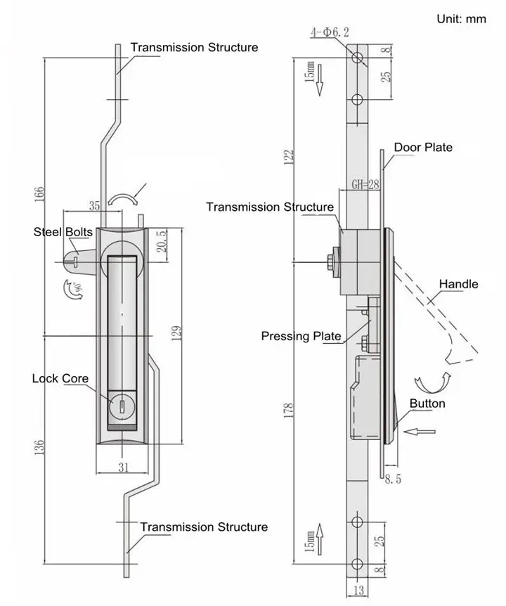 Secure Your Server Rack with Shenghong's Wing Rod Latches