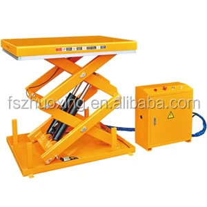 150kg Manual Lift Table - Hand Crank Table Lift Mechanism