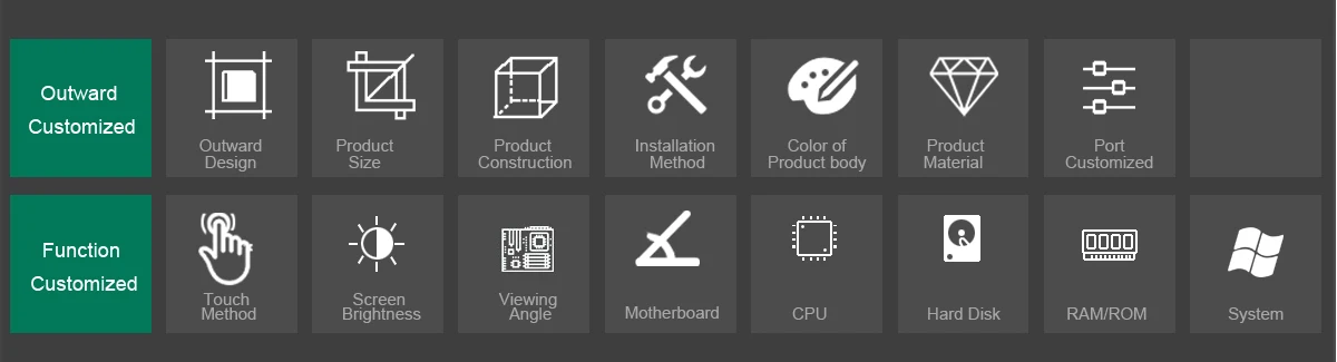 Shenzhen Reborn Technology Co., Ltd. - tablet pc, tablet pc accessories