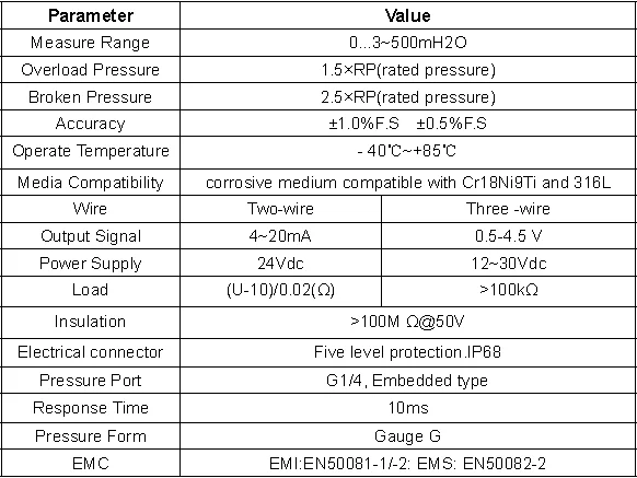 Cs-pt470a Pressure Sensor Probe Economical Pressure Transmitter - Buy ...