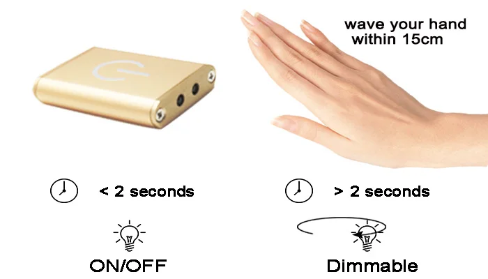 Ir Hand Wave Motion Sensor Light Switch For Cabinet Wardrobe Home Dc ...