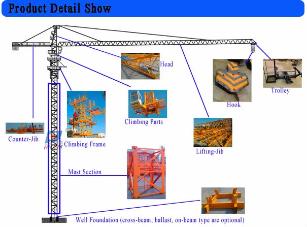 Tc6018 Tower Crane Support Pdf Load Chart - Buy Tc6018 Tower Crane ...
